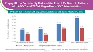 Demystifying T2DM treatment and Management (1).pptx