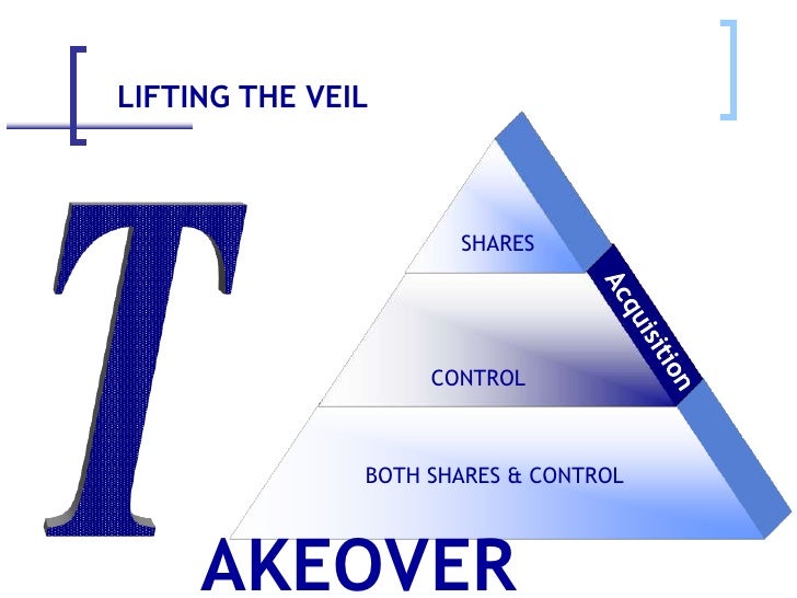 Demystifying Takeover Code