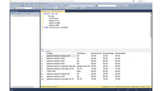 Demystifying Text Analytics and NLP in Healthcare | PPT