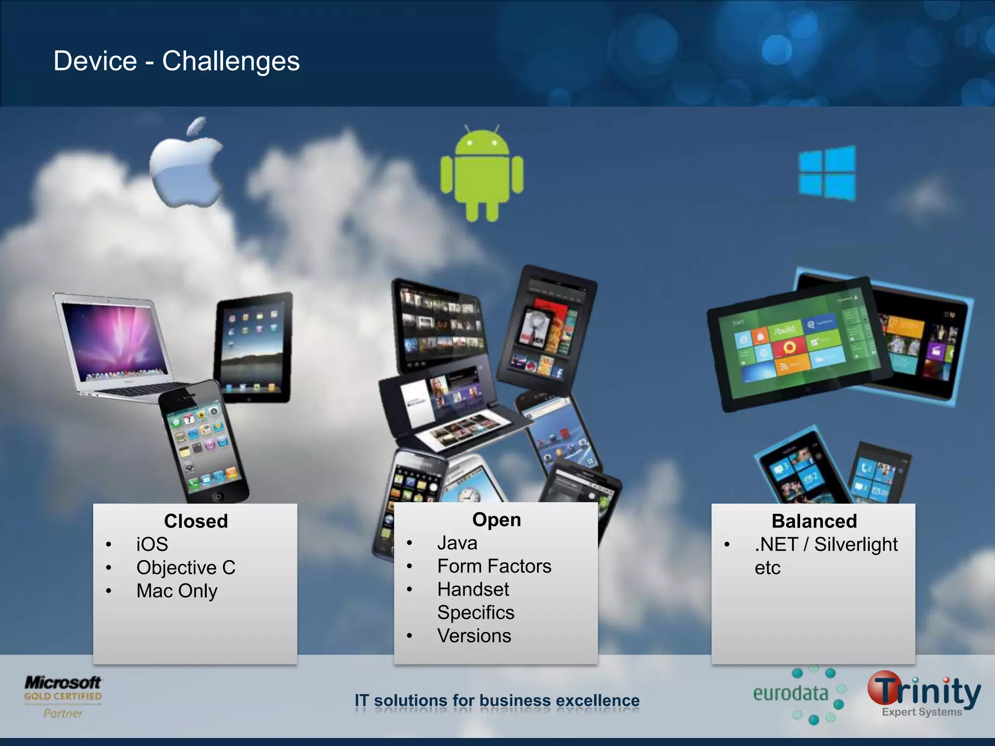 Demystifying the desktop - Matt Groves | PPTX | Computer Software and Applications | Computing