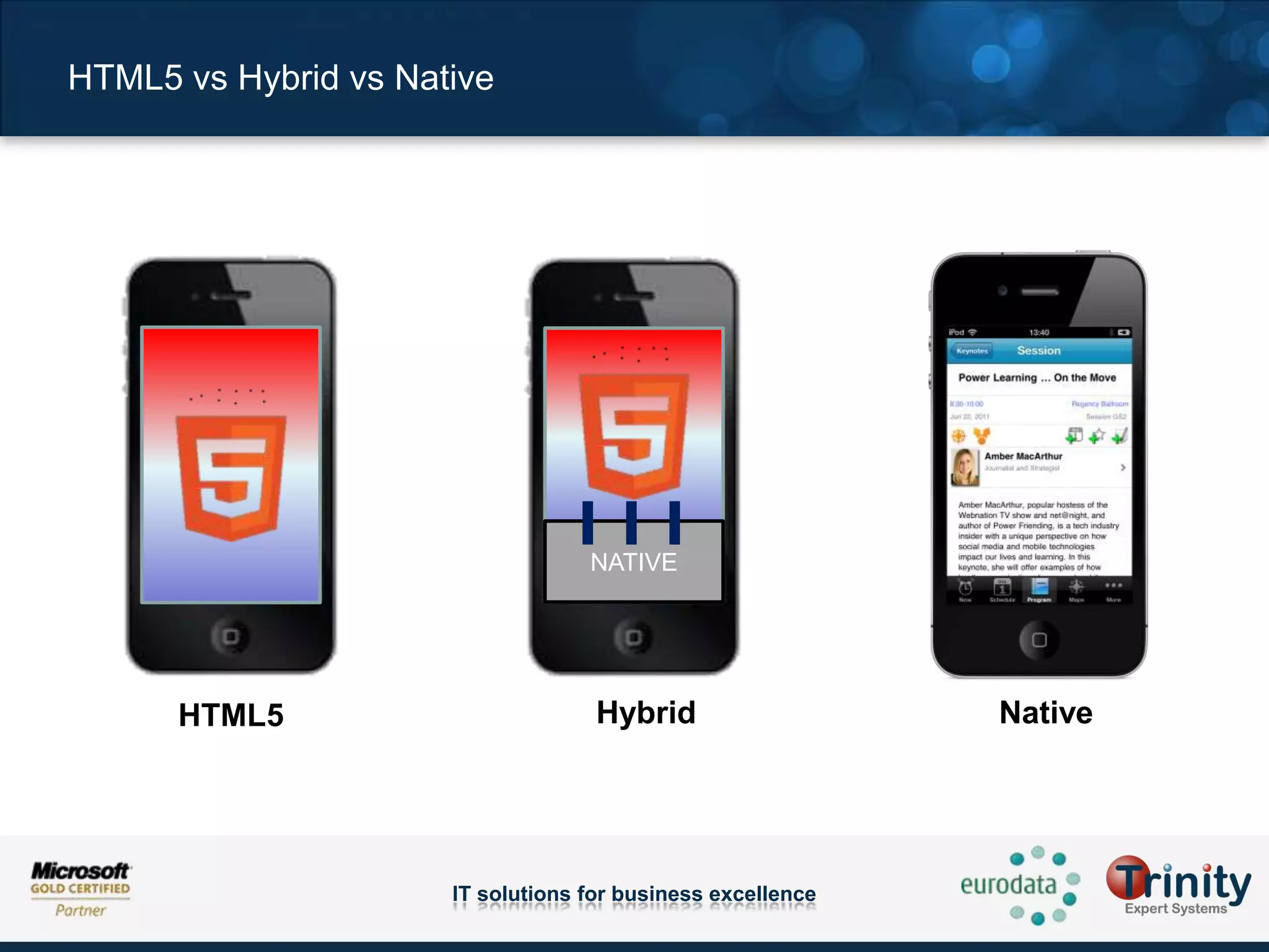 Demystifying the desktop - Matt Groves | PPTX | Computer Software and Applications | Computing