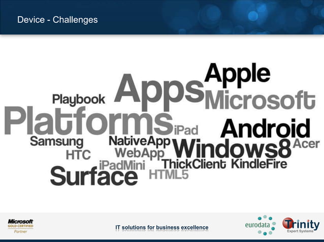 Demystifying the desktop - Matt Groves | PPTX | Computer Software and ...