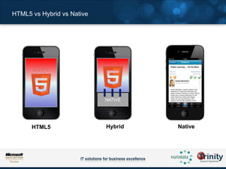 Demystifying the desktop - Matt Groves | PPT