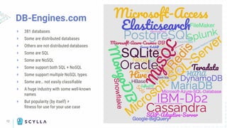 Demystifying the Distributed Database Landscape | PPT