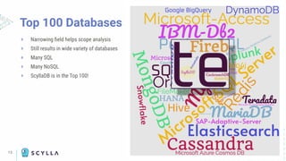 Demystifying the Distributed Database Landscape | PDF