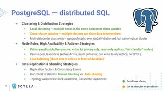 Demystifying the Distributed Database Landscape | PDF