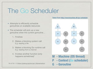 Demystifying the Go Scheduler | PPT