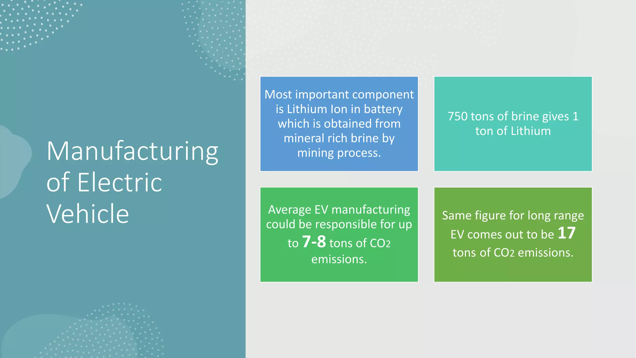 Demystifying the myth | PPTX