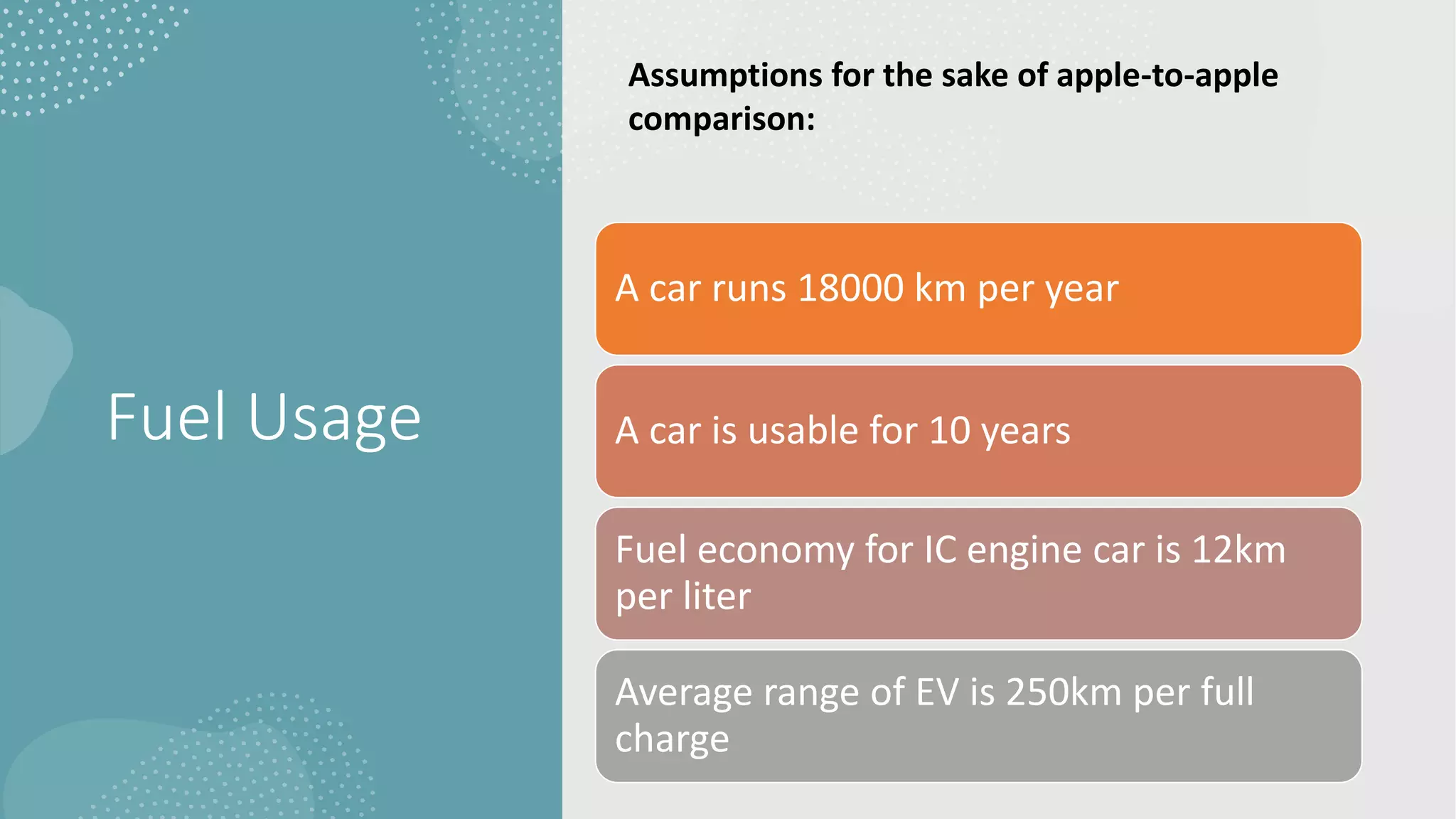 Demystifying the myth | PPTX