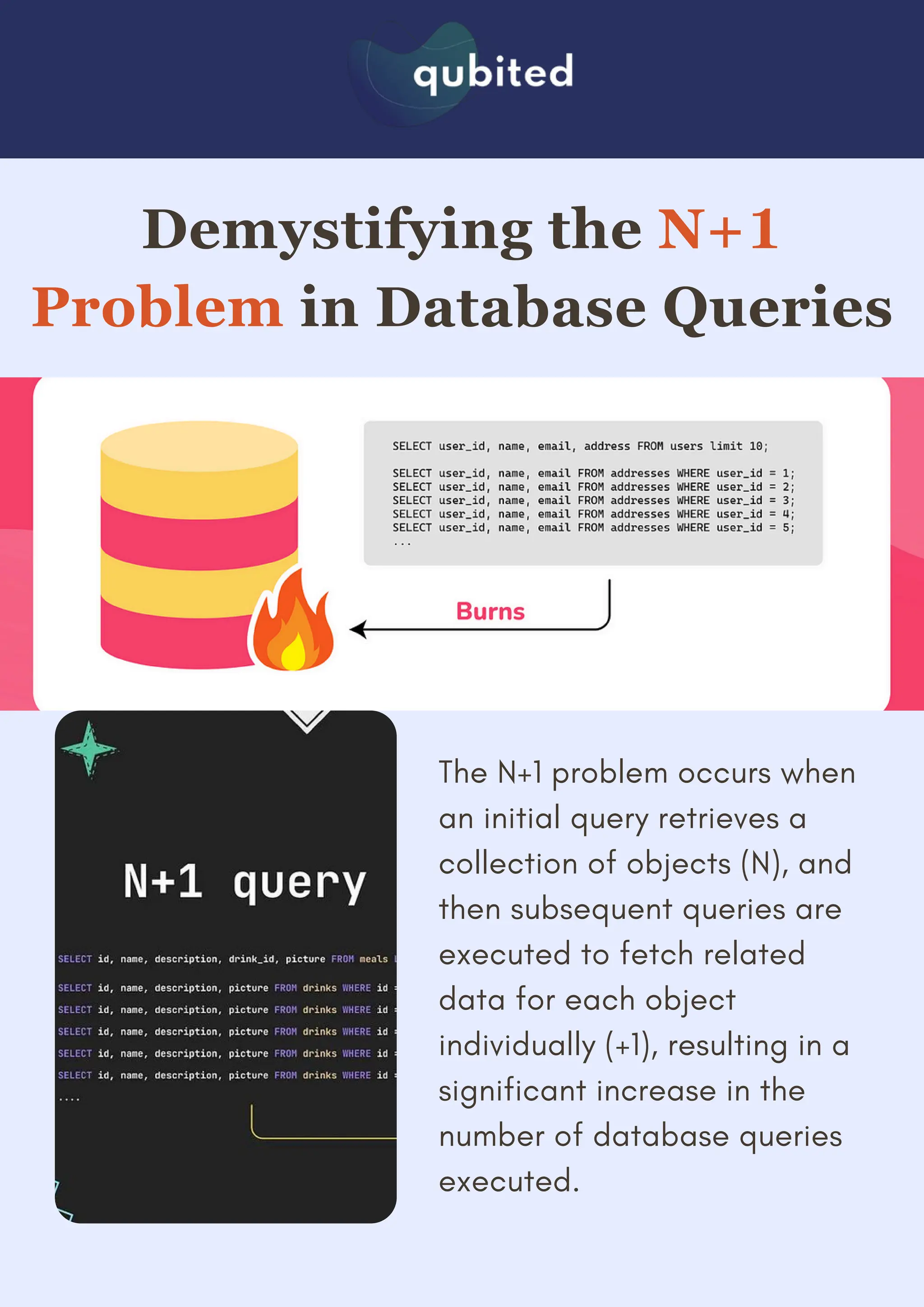 Demystifying the N+1 Problem in Database Queries.pdf