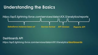 Demystifying the salesforce reports api | PPTX | Internet | Computing