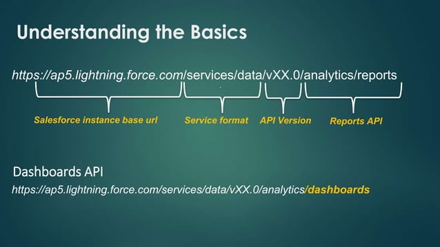 Demystifying the salesforce reports api | PPTX | Internet | Computing