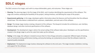 Demystifying the Software Development Life Cycle Understanding the ...