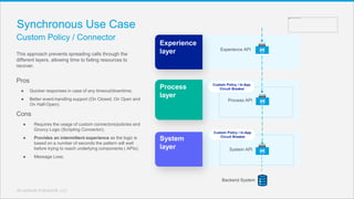 Demystifying the use of circuit breakers with MuleSoft | PPTX
