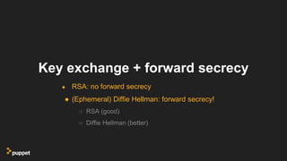 Demystifying TLS | PPTX | Information and Network Security | Computing