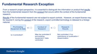 Demystifying US Export Control Regulations for Dual-Use Technologies | PDF