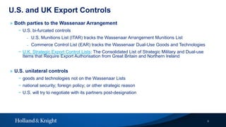 Demystifying US Export Control Regulations for Dual-Use Technologies | PDF