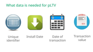 Demystifying Value Presentationppt2.pptx