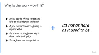Demystifying Value Presentationppt2.pptx