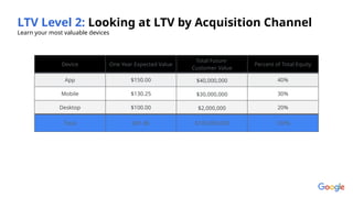 Demystifying Value Presentationppt2.pptx