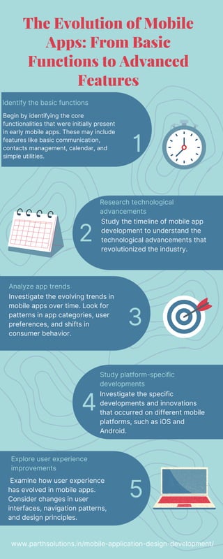 Web Development A Visual Guide to Website Creation (1).pdf