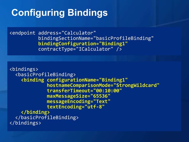 Demystifying windowscommunicationfoundation | PPT