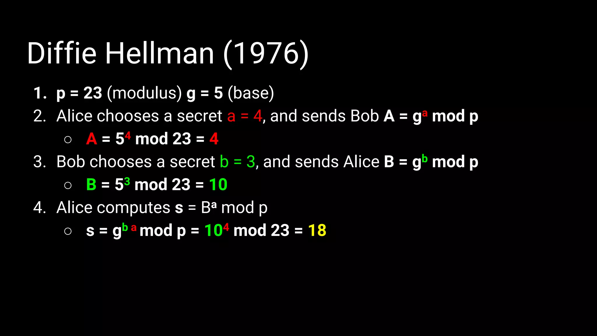 Demystifying Zero Knowledge Proofs [FINAL].pptx