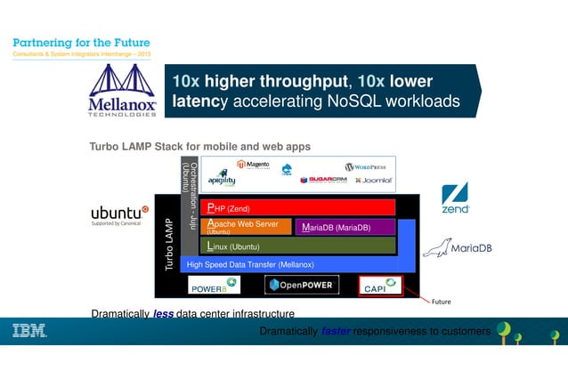 Demystify OpenPOWER | PDF | Computer Software and Applications | Computing