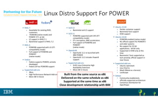 Demystify OpenPOWER | PPT