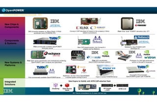 Demystify OpenPOWER | PPT