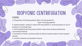Density gradient centrifugation technique | PDF