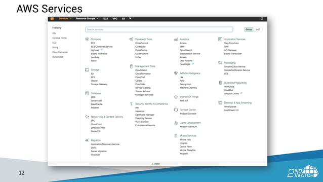 AWS Architecture Fundamentals - Denver | PDF | Cloud Computing | Internet