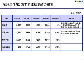 DeNA決算説明資料 FY2008 2Q | PDF