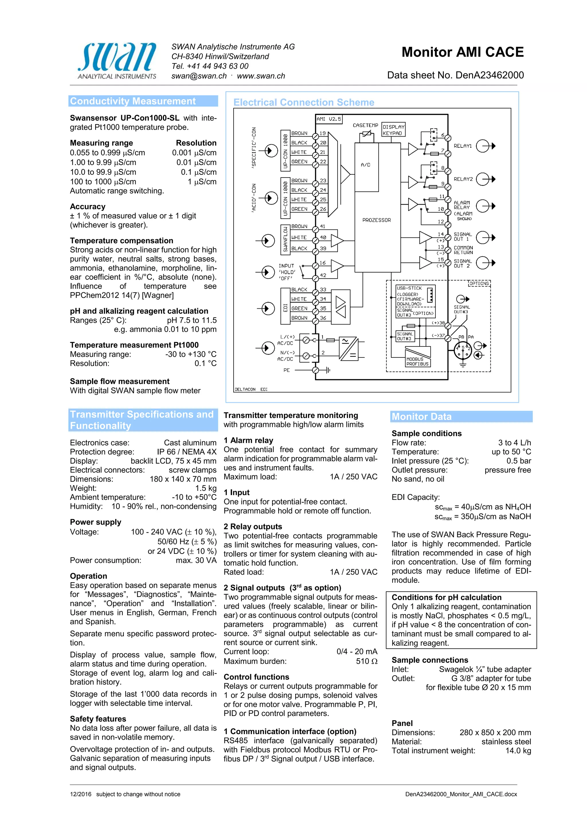 Continuous Conductivity Monitoring Instrument for Industrial ...