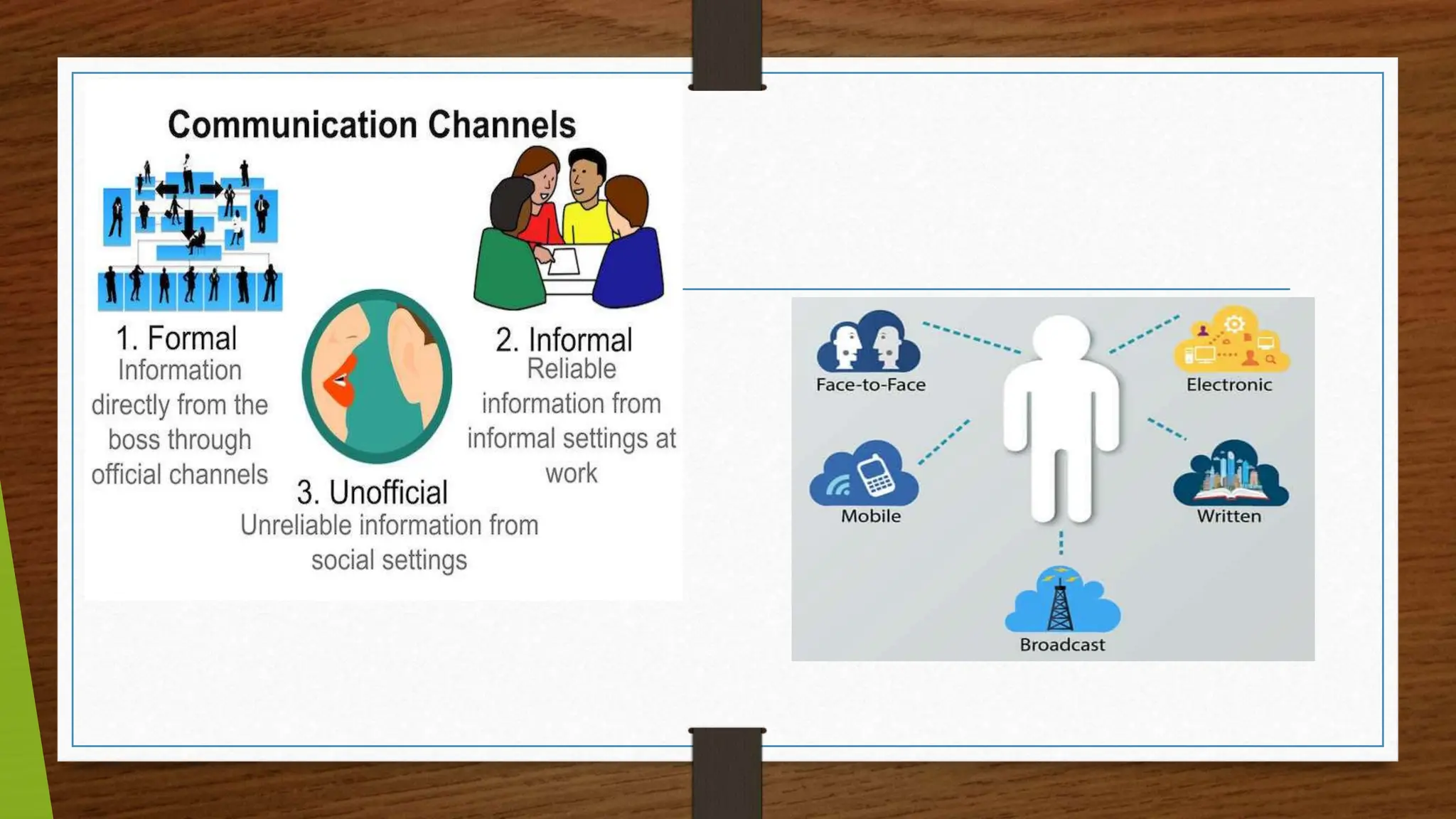 DENAGA- REPORT EXTERNAL COMMUNICATION.pptx