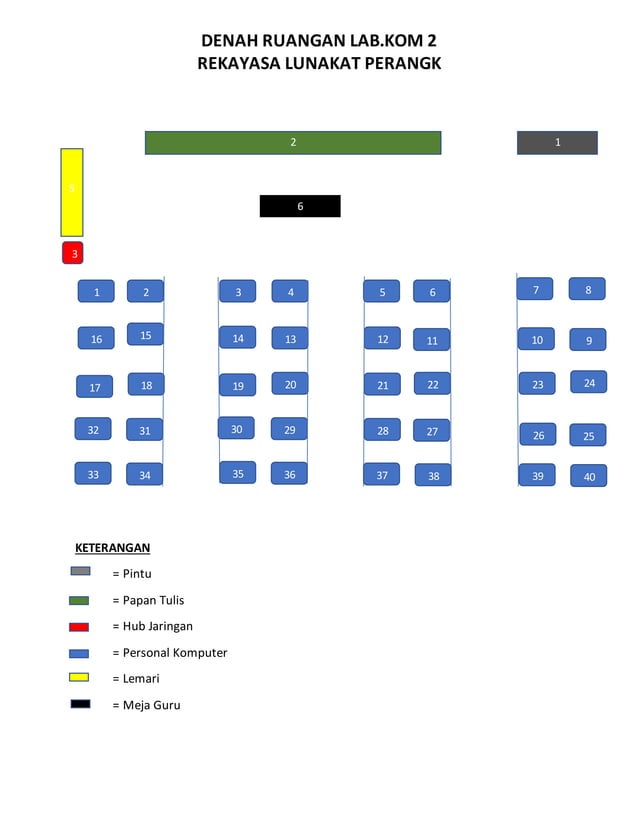 Denah | PDF | Free Download