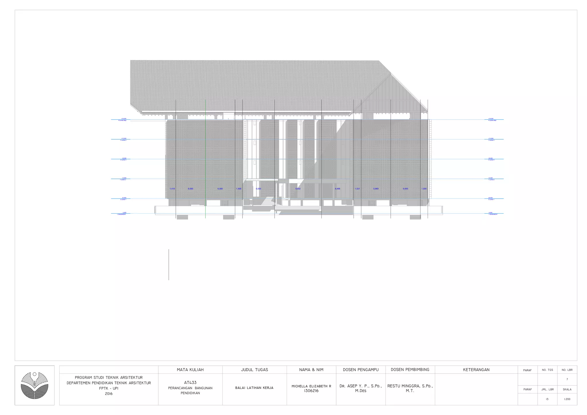 Denah 2 - layouts | PDF