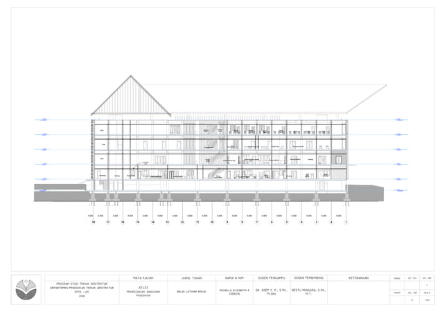 Denah 2 - layouts | PDF