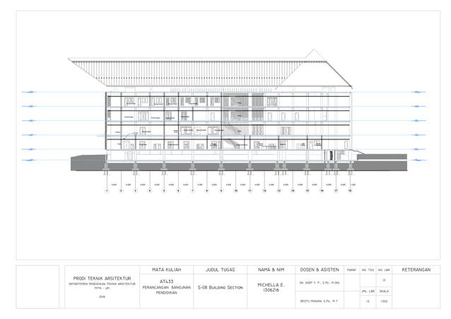 Denah 2 - layouts | PDF