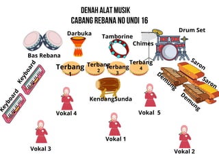 DENAH ALAT MUSIK NO.UNDI 16.pdf