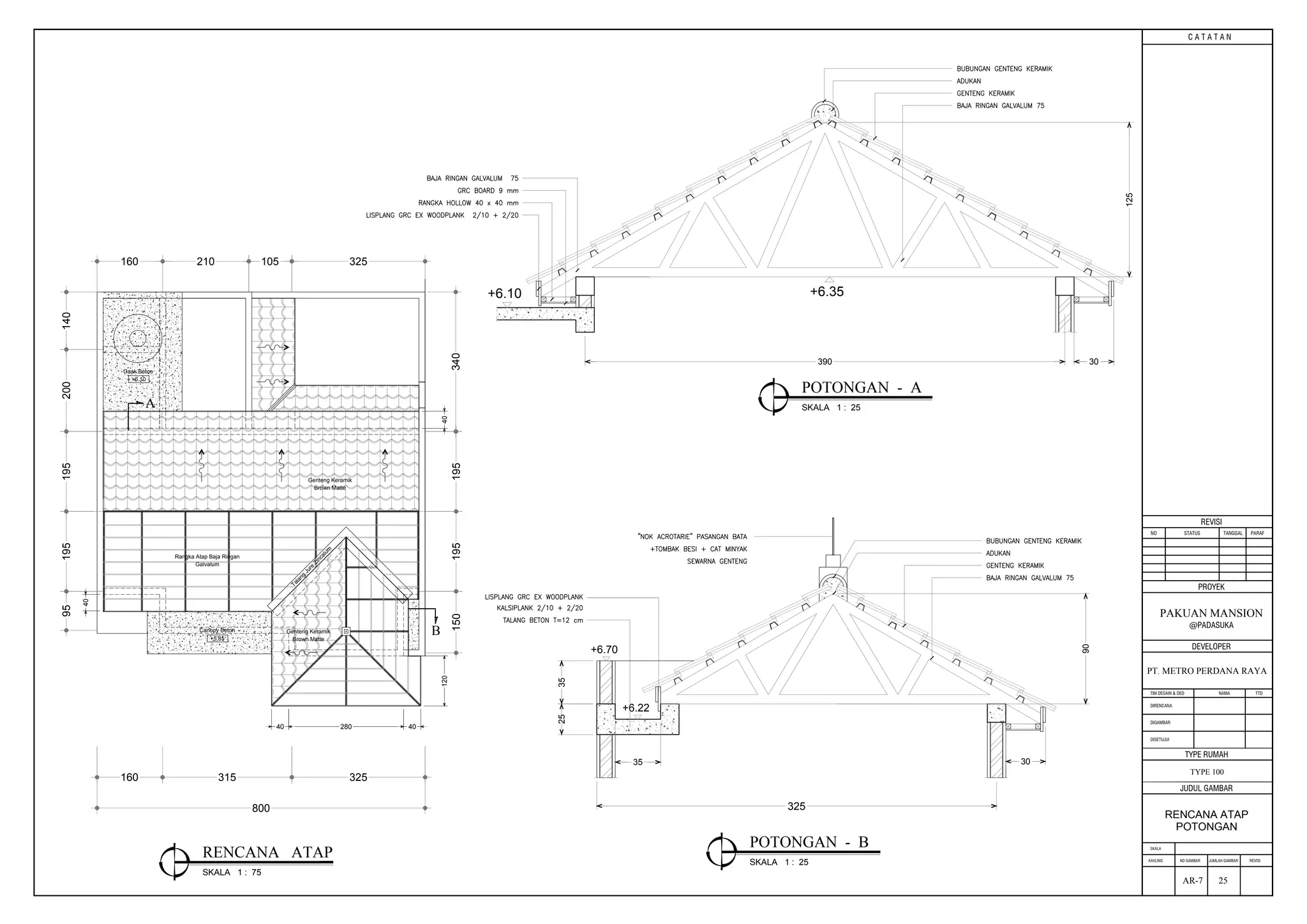 Denah atap type 100 | PDF