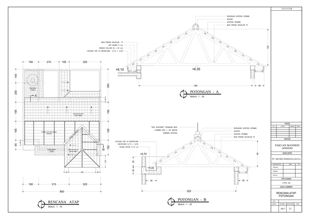 Denah atap type 100 | PDF
