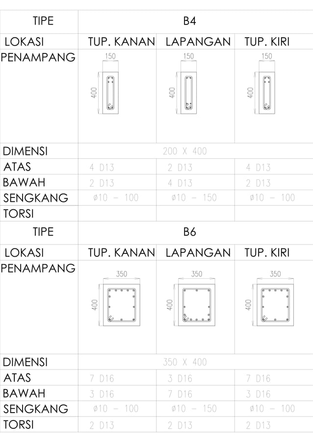 Denah dan Detail Balok Terumbu 3 dan 4.pdf