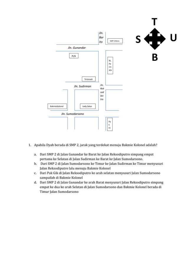 Denah dan grafik | PDF
