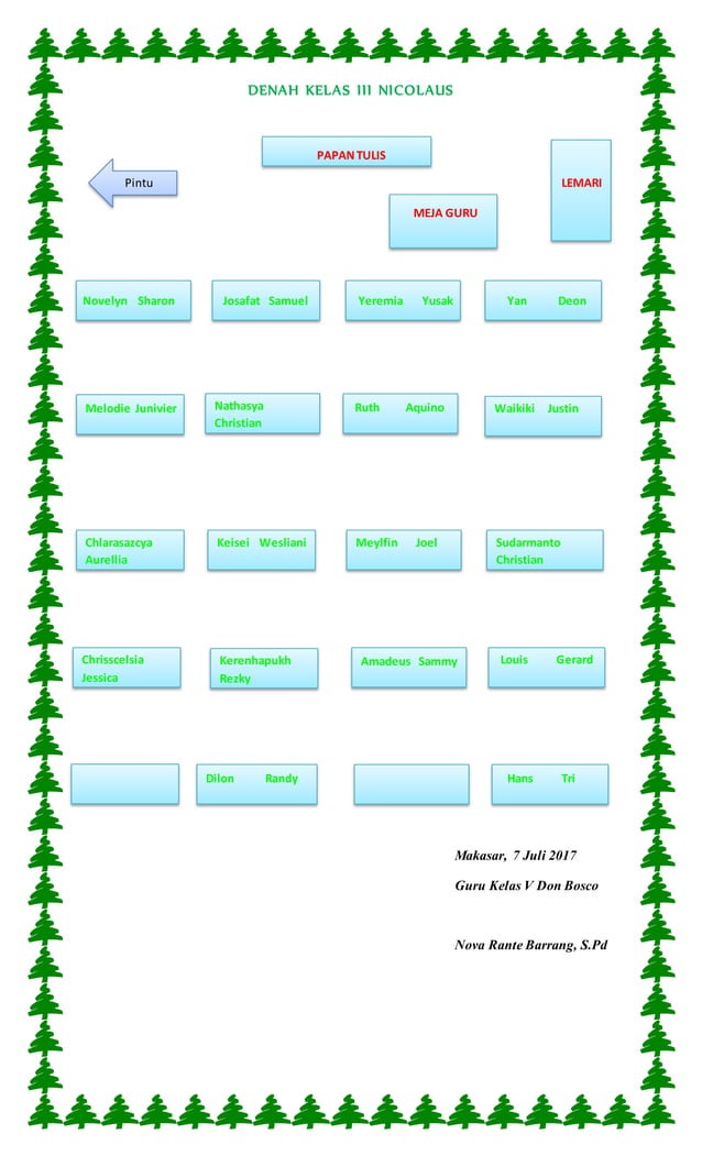 Denah kelas iii | DOCX