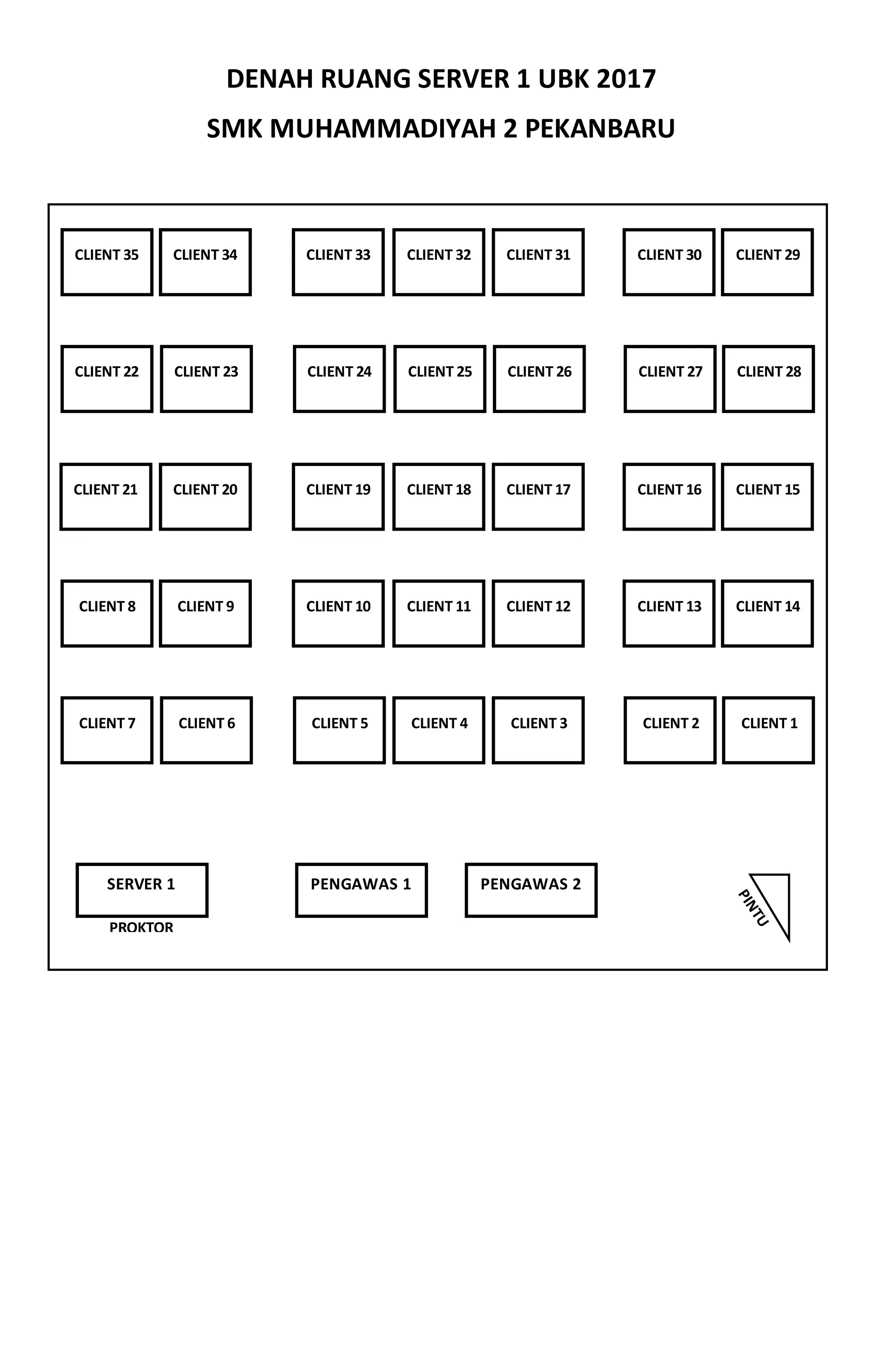 Denah ruang server 1 ubk 2017 | DOCX