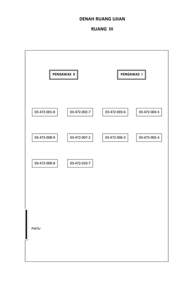 Denah ruang ujian | DOCX