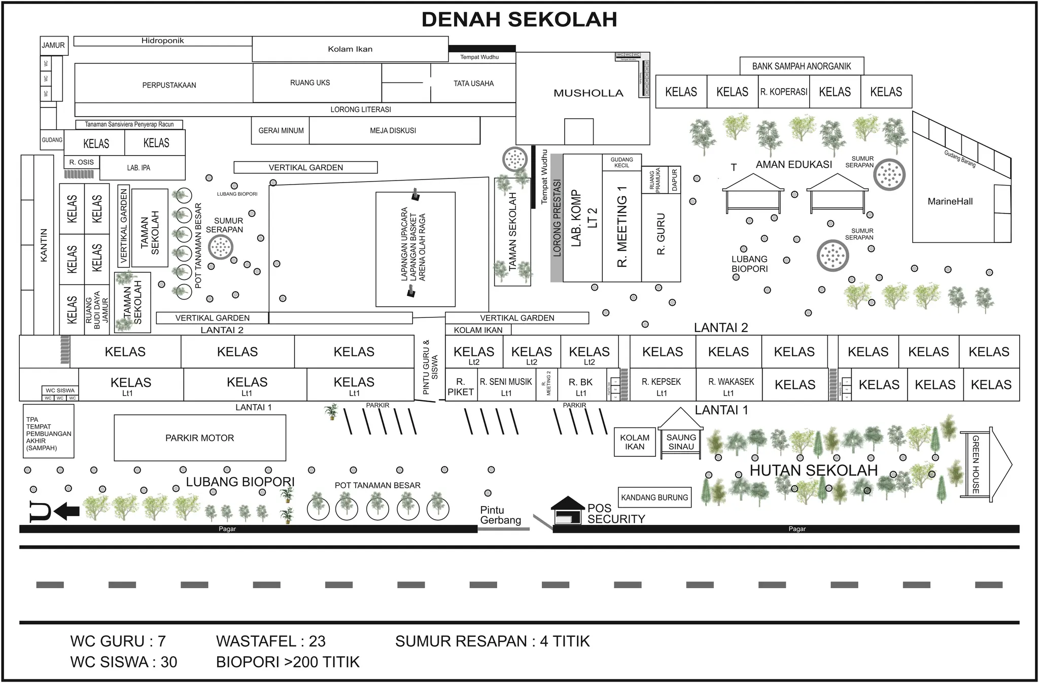 Denah SMPN 7 Kota Cirebon Tata Letak 2024 | PDF
