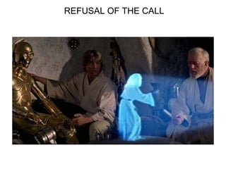 The First-Person Transformation Arc | PPTX