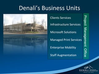 Denali AI - 2011 Strategic Alignment | PPT